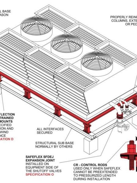 Cooling Towers – Mason Industries