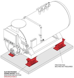 Steam Generator – Mason Industries